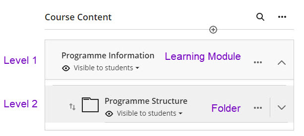 Content Containers in Blackboard: Learning Modules, Folders and ...