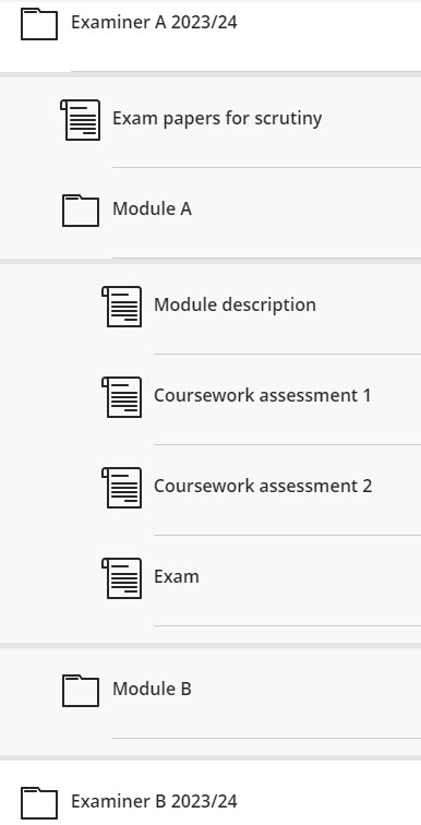 External Examiner Organisations - Technology Enhanced Learning Support ...