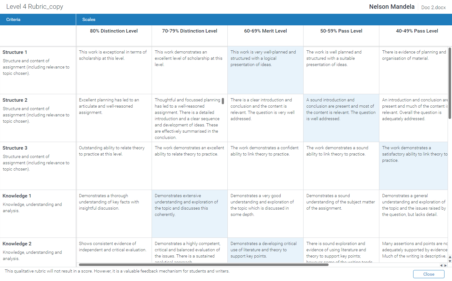 Turnitin Rubrics & Grading Forms - Technology Enhanced Learning Support ... Turnitin Rubrics & Grading Forms - Technology Enhanced Learning Support ...