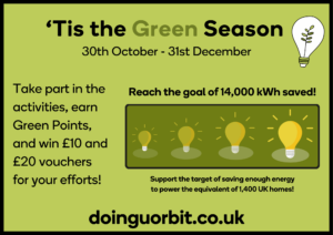 Past Events - Sustainability Behaviour Change - Past Events