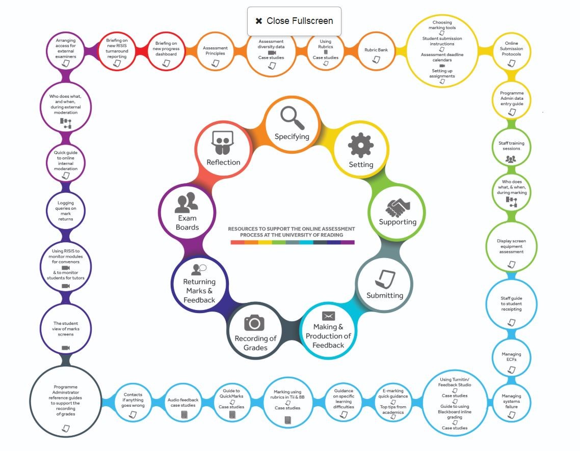 28 February 2019 – T&L Exchange