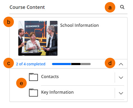 Blackboard Learn Ultra What Are Organisations Technology Enhanced