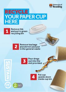 Paper cup recycling, and re-useable cups - Sustainability