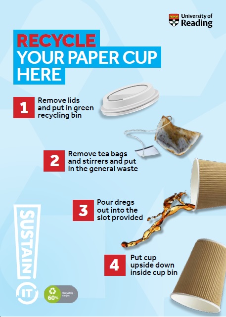 Paper cup recycling, and re-useable cups - Sustainability Services